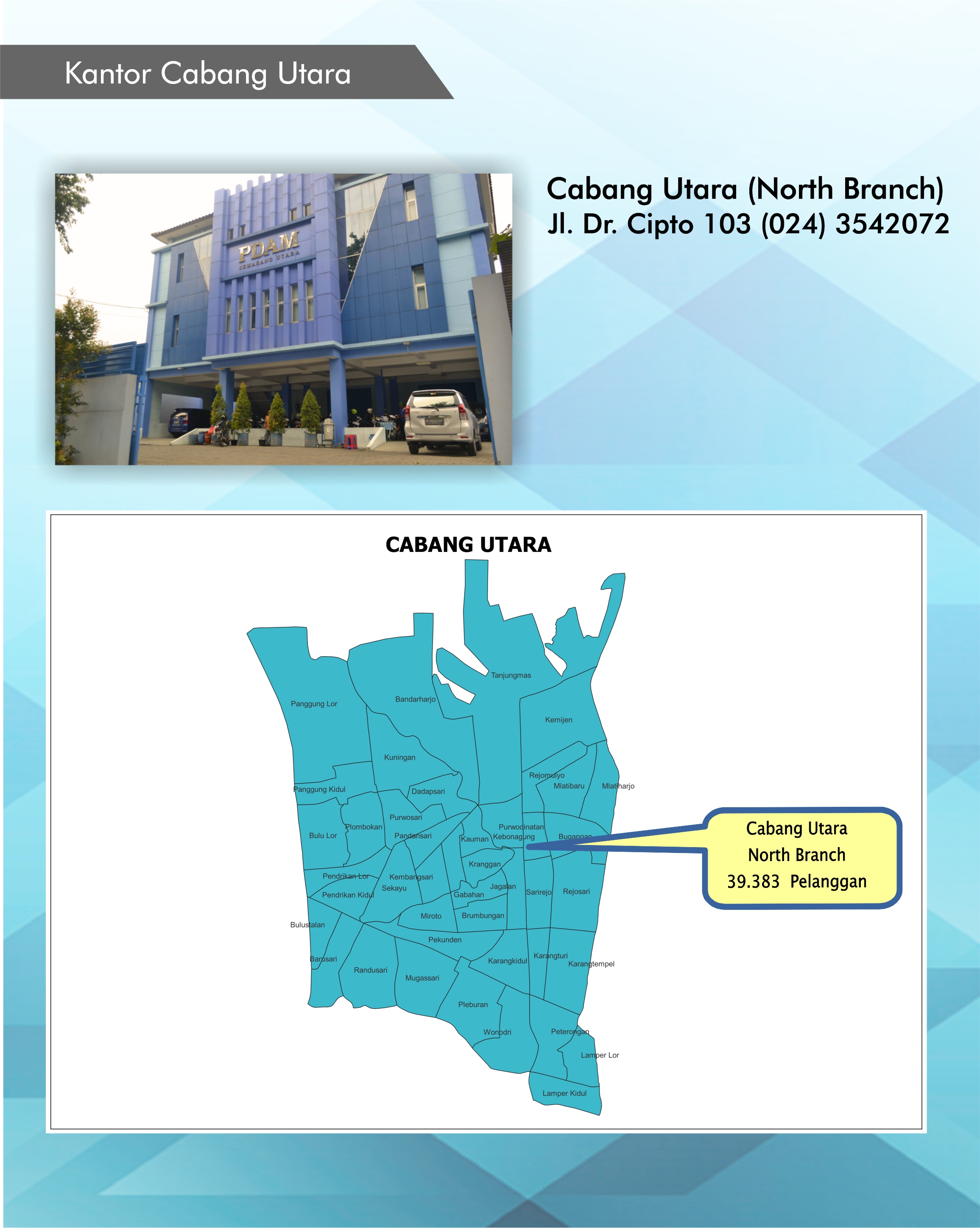 PDAM Tirta Moedal Kota Semarang